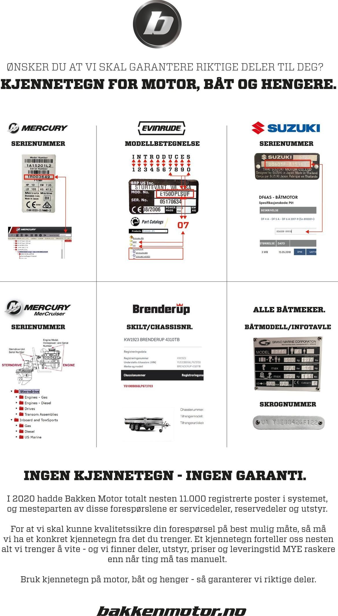 Slik finner du kjennetegn/serienummer for delebestilling til din ...